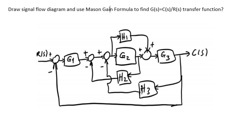 Solved Draw signal flow diagram and use Mason Gain Formula | Chegg.com