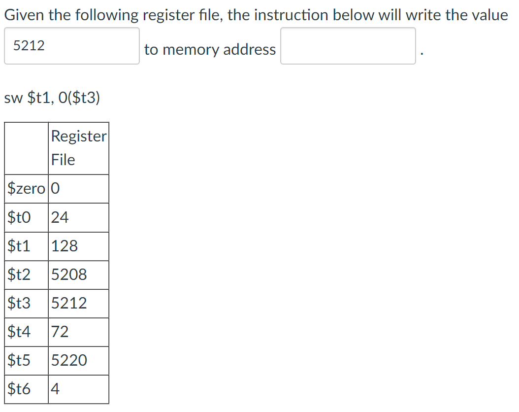 Given the following register file, the instruction | Chegg.com