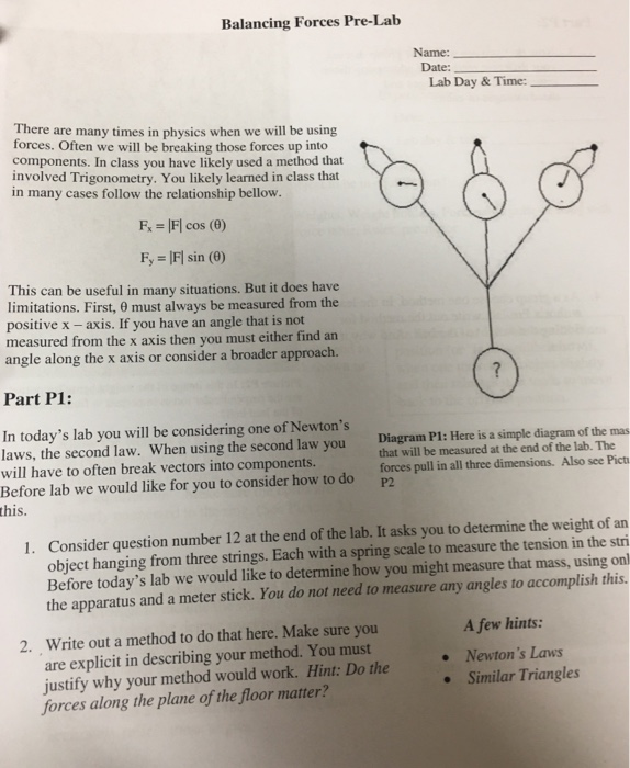 Solved Balancing Forces Pre-Lab Name: Date: Lab Day & Time_ | Chegg.com