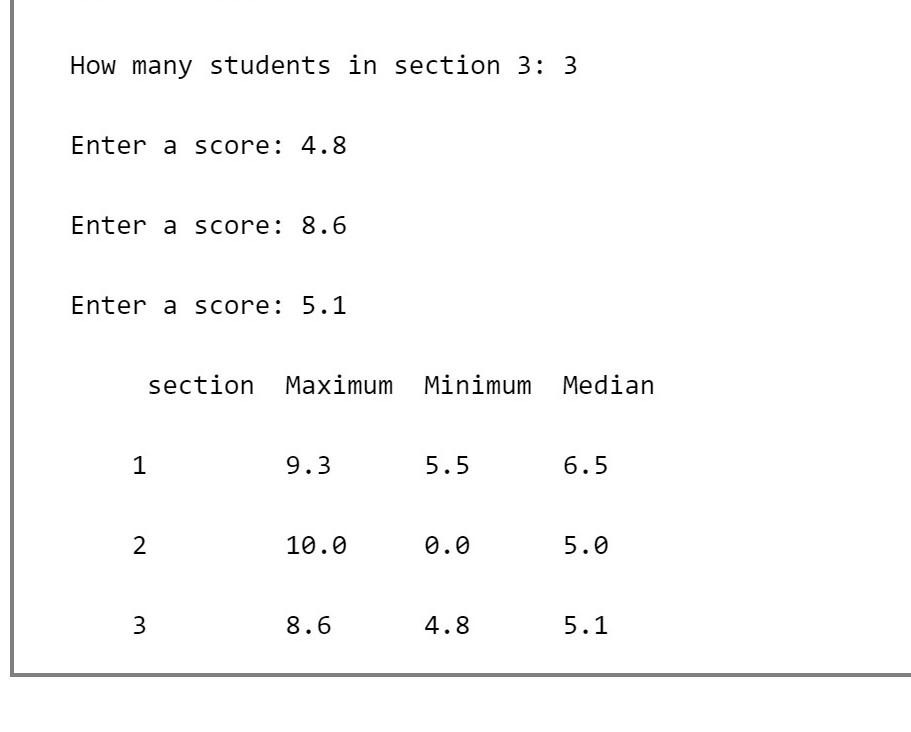 Solved Question 3 Write a python code that reads students' | Chegg.com