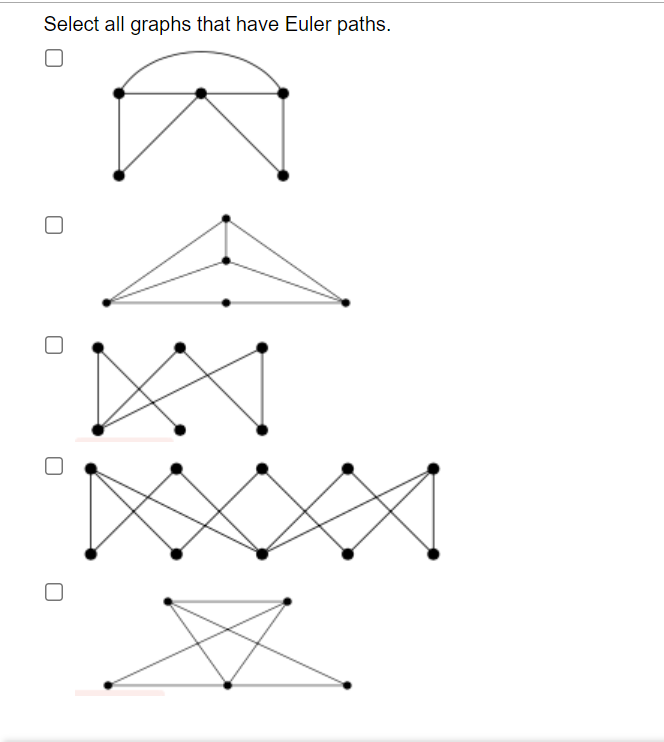 Solved Select all graphs that have Euler paths. What | Chegg.com