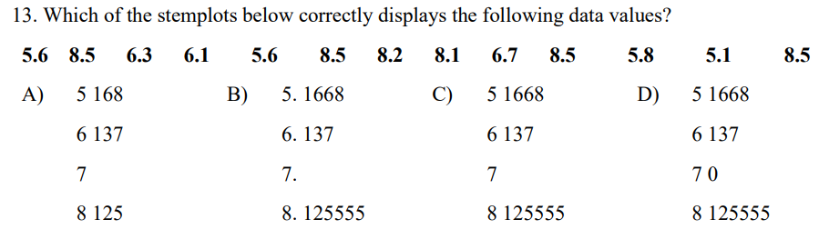 Solved 13. Which of the stemplots below correctly displays | Chegg.com