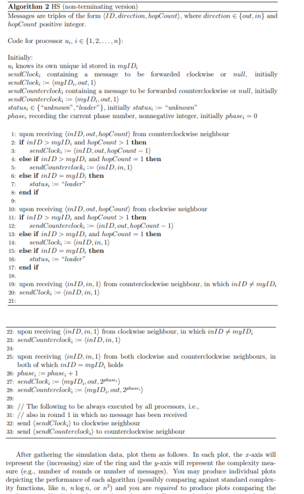 Solved 3.2 Implementing the HS Algorithm-30\% of the | Chegg.com