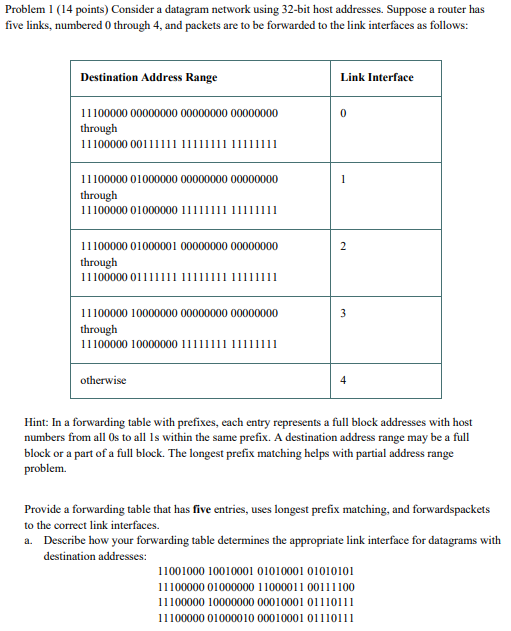 Solved Problem 1 (14 points) Consider a datagram network | Chegg.com
