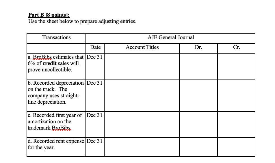 In 2018, after a condiment tragedy takes out his | Chegg.com