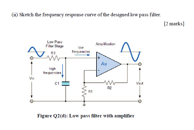 Solved (d) A low pass filter with amplifier is given as | Chegg.com