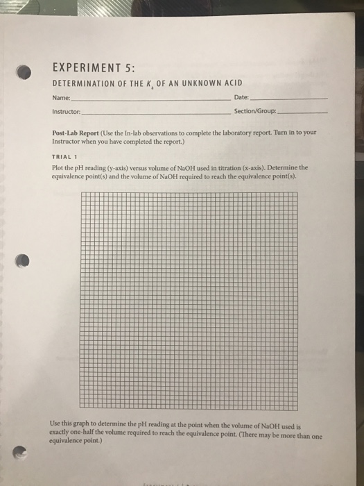 Solved EXPERIMENT 5: DETERMINATION OF THE K, OF AN UNKNOWN | Chegg.com