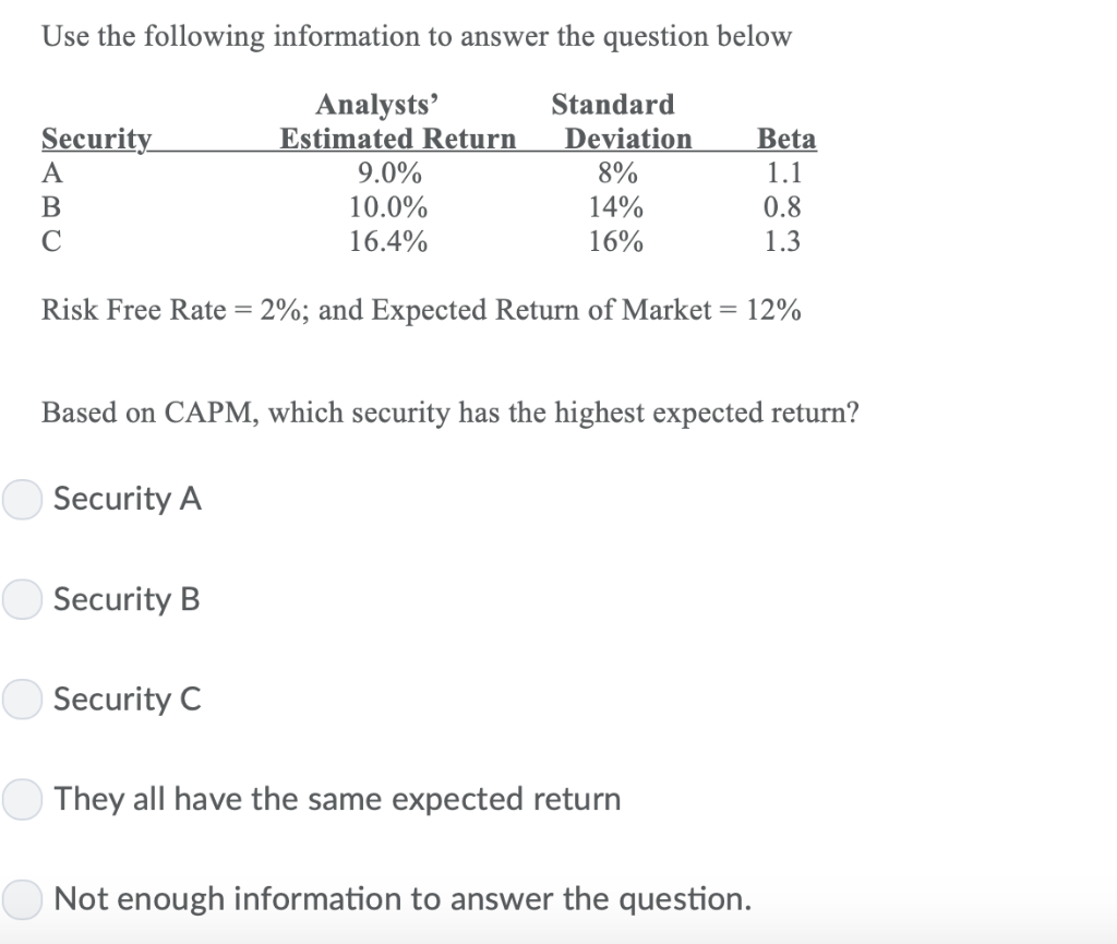Solved Use the following information to answer the question | Chegg.com