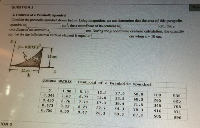 Solved QUESTION 2 2. Centrold of a Parabolie Spandrel | Chegg.com