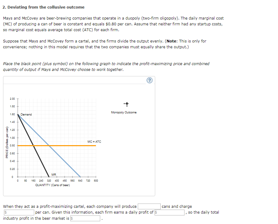 Solved 2. Deviating from the collusive outcome Mays and | Chegg.com