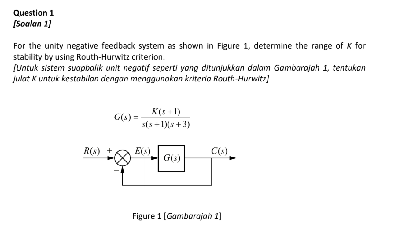 Solved Question 1 [Soalan 1] For the unity negative feedback | Chegg.com