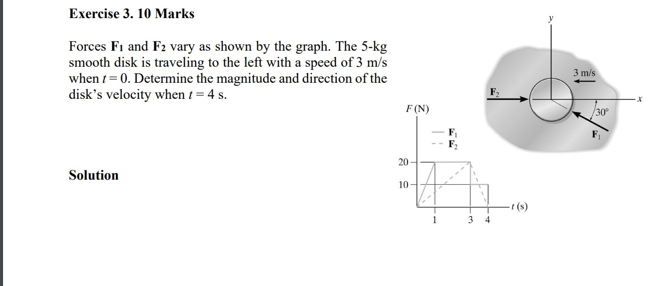 Solved Exercise 3. 10 ﻿MarksForces F1 ﻿and F2 ﻿vary as | Chegg.com