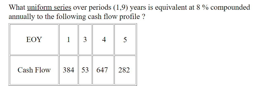 Solved What uniform series over periods (1,9) years is | Chegg.com