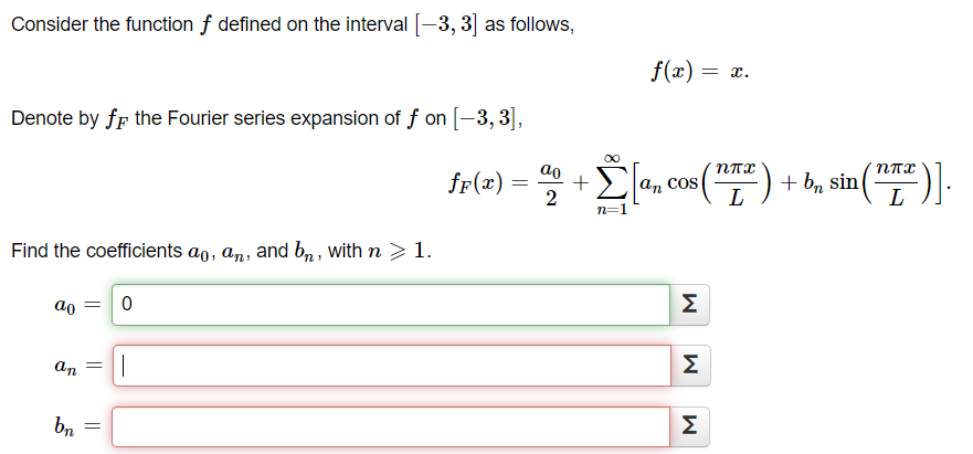 Solved Consider the function ff defined on the interval | Chegg.com