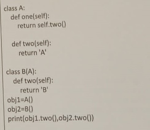Solved What is the output of the following Python code?class | Chegg.com