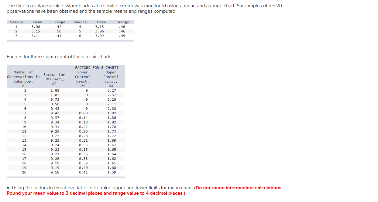 Solved The time to replace vehicle wiper blades at a service | Chegg.com