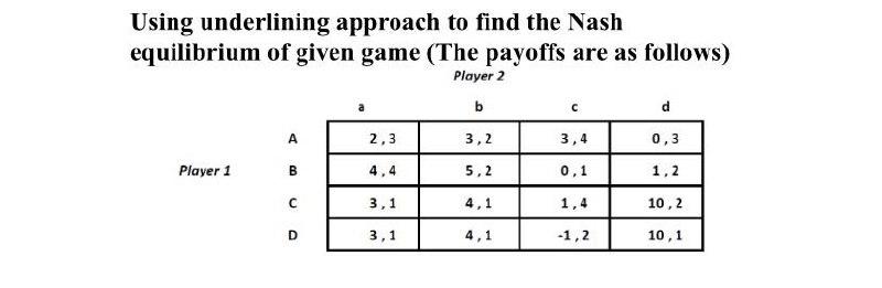 Solved Using underlining approach to find the Nash | Chegg.com