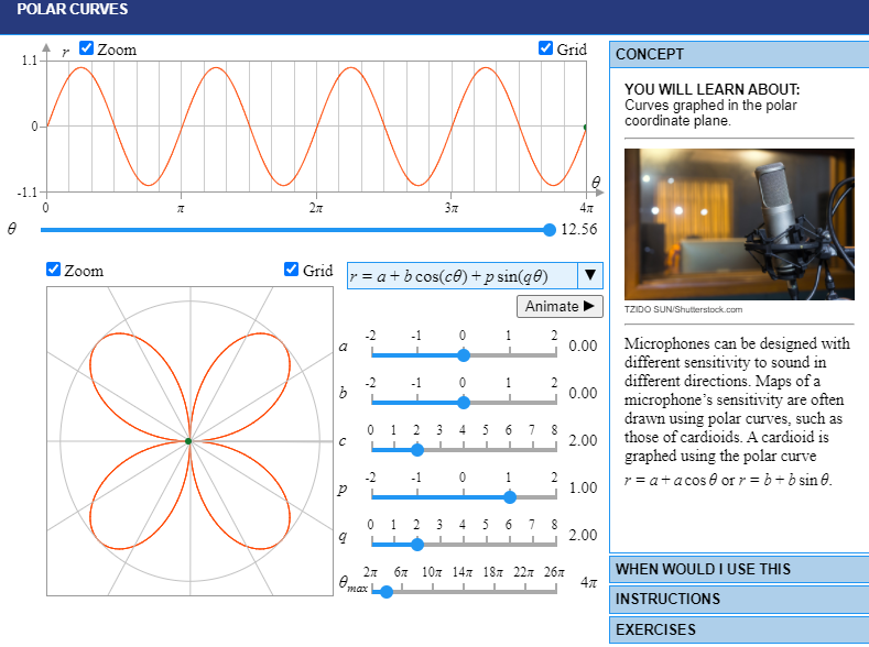 Solved This module graphs polar curves from two different | Chegg.com