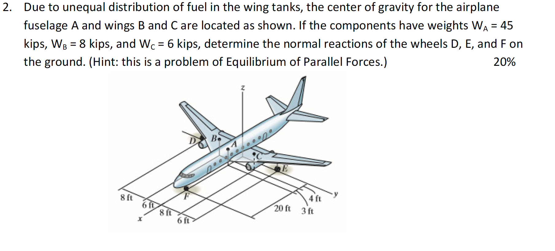 Solved 2. Due to unequal distribution of fuel in the wing | Chegg.com