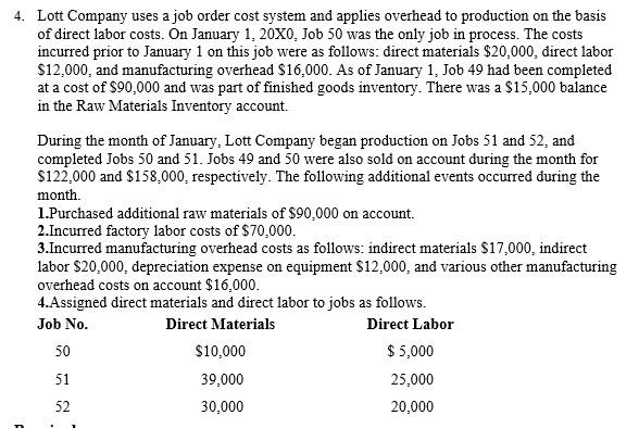 Solved Compute ending balance of Finished Goods and adjusted | Chegg.com