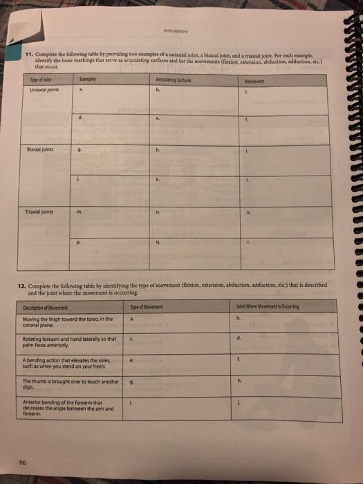 Solved 11. Complete the following table by peroviding two | Chegg.com