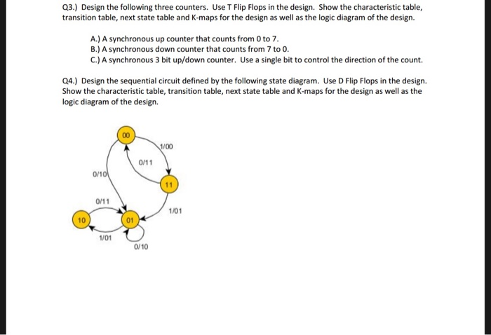 Solved Q3.) Design the following three counters. Use T Flip | Chegg.com