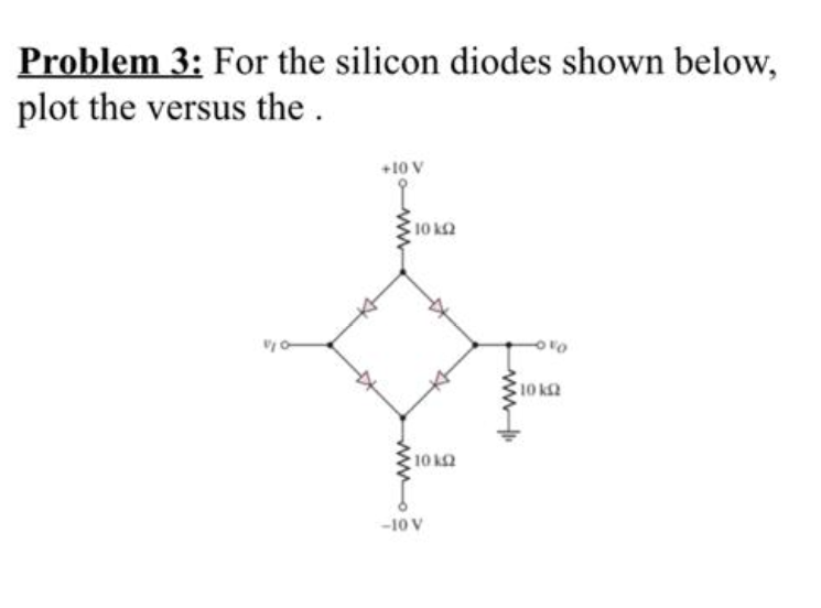 Solved Problem 3: For the silicon diodes shown below, plot | Chegg.com