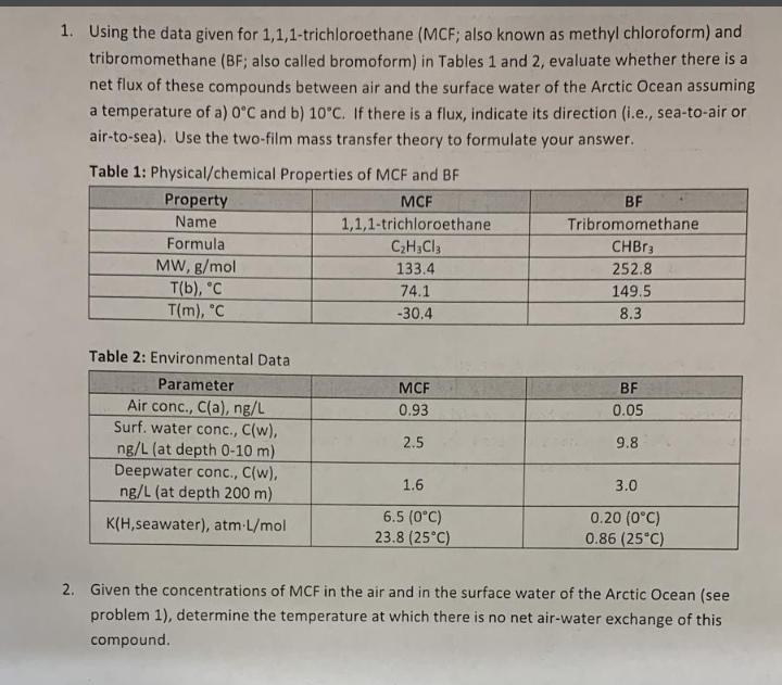 Solved Using the data given for 1,1,1-trichloroethane (MCF; | Chegg.com