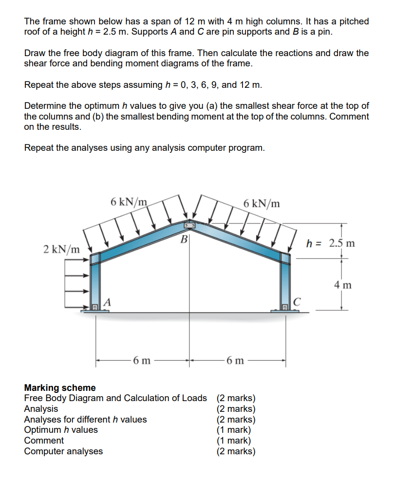 Solved The frame shown below has a span of 12 m with 4 m | Chegg.com