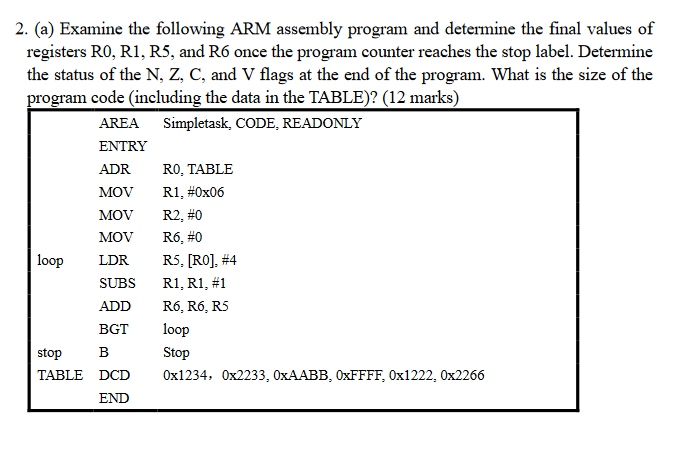 Solved 2. (a) Examine the following ARM assembly program and | Chegg.com