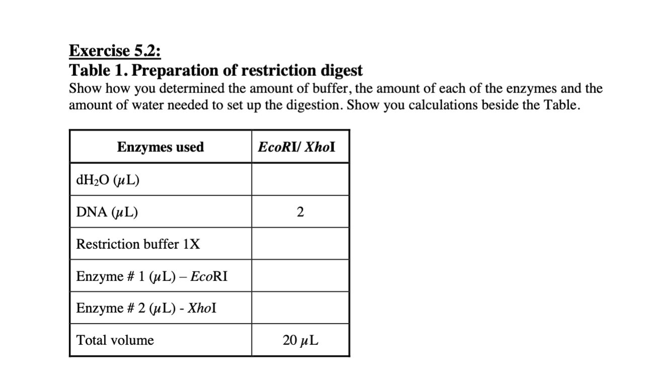 Solved To perform the double digest, you need: - Plasmid DNA | Chegg.com