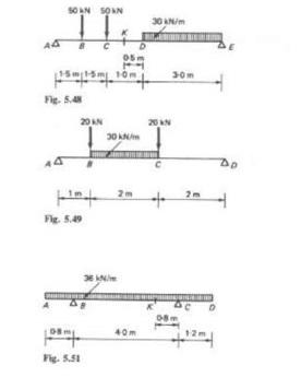 Solved Calc and draw the 1) SFD and the 2) BMD graphs for | Chegg.com