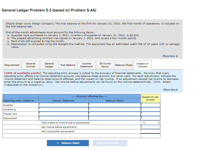 Solved General Ledger Problem 5.3 (based on Problem 5.4A) | Chegg.com