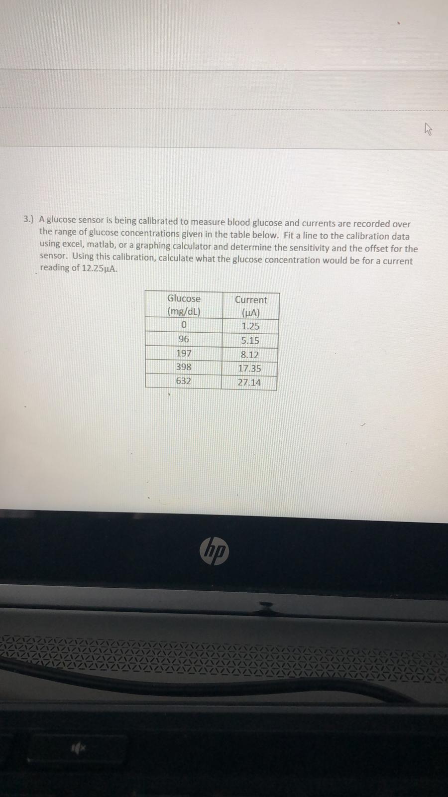 Solved 3.) A glucose sensor is being calibrated to measure | Chegg.com