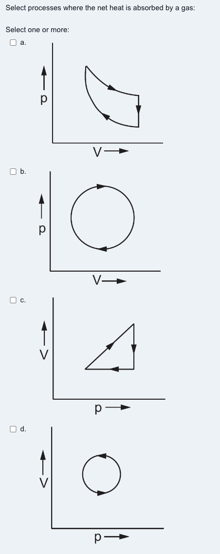 Solved Select processes where the net heat is absorbed by a | Chegg.com