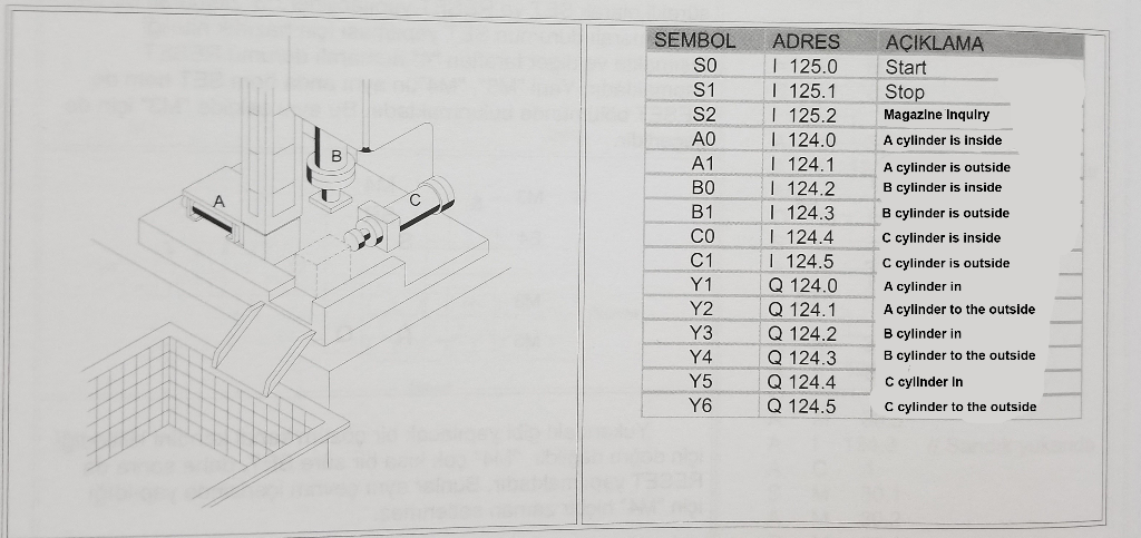 If there is a workpiece in the magazine in the | Chegg.com
