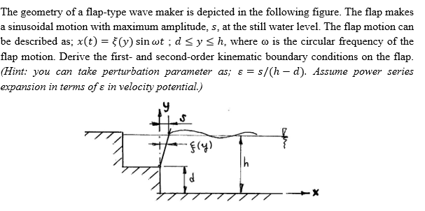 Solved The geometry of a flap-type wave maker is depicted in | Chegg.com