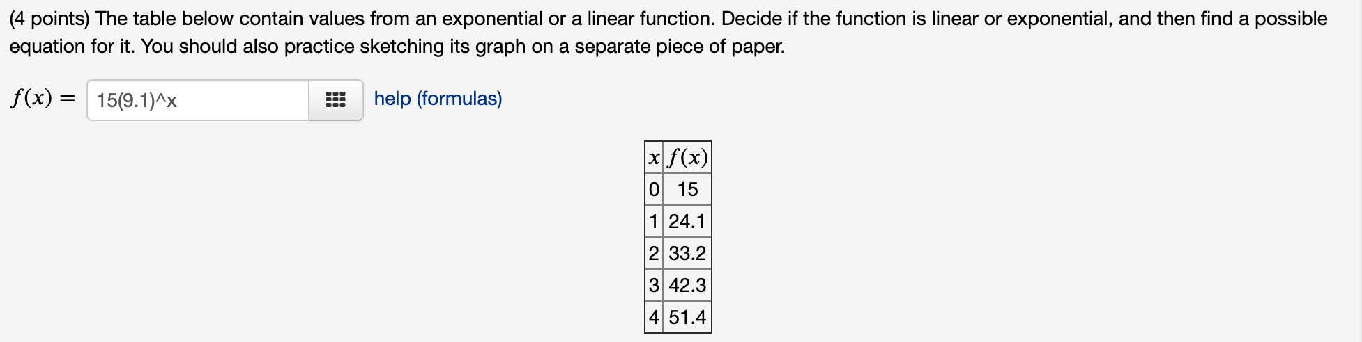 Solved (4 points) The table below contain values from an | Chegg.com