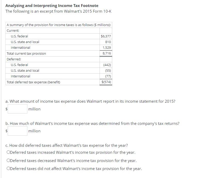 Solved Analyzing and Interpreting Income Tax Footnote The | Chegg.com