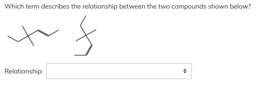 Solved Which term describes the relationship between the two | Chegg.com