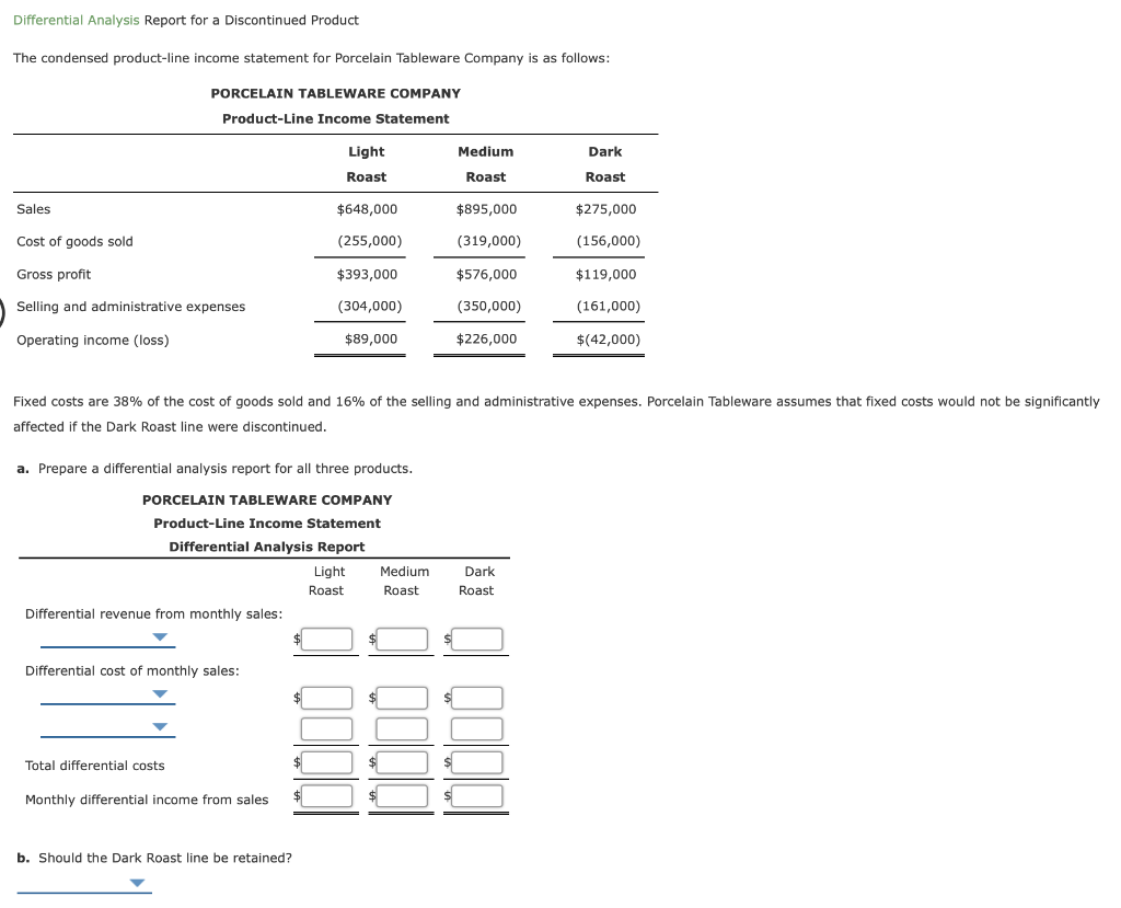 Solved Differential Analysis Report for a Discontinued | Chegg.com