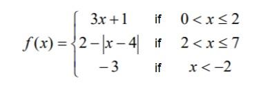 Solved Determine the domain, range, and sketch the graph of | Chegg.com