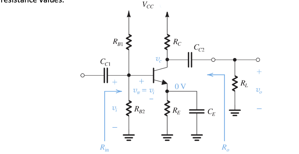 Solved 2. A)Simulate your amplifier with input signal | Chegg.com