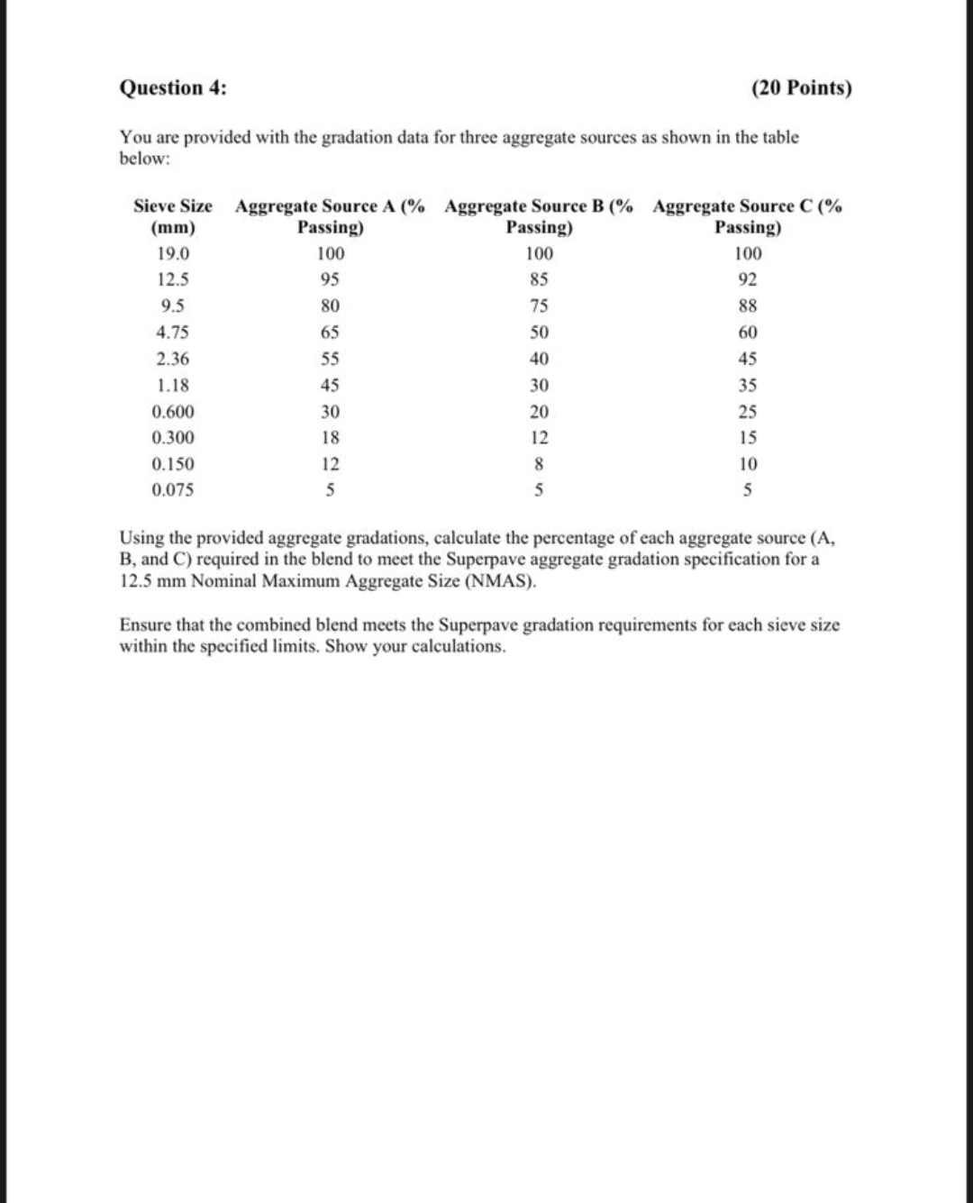Solved Question 4:(20 ﻿Points)You are provided with the | Chegg.com