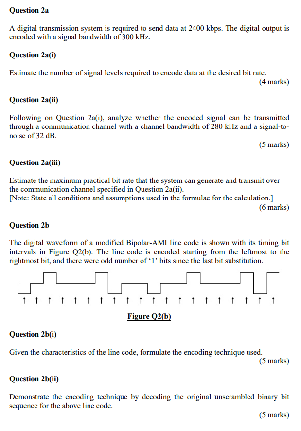 Solved A digital transmission system is required to send | Chegg.com