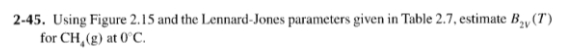 Solved 2-45. Using Figure 2.15 and the Lennard-Jones | Chegg.com