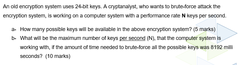 Solved An old encryption system uses 24-bit keys. A | Chegg.com