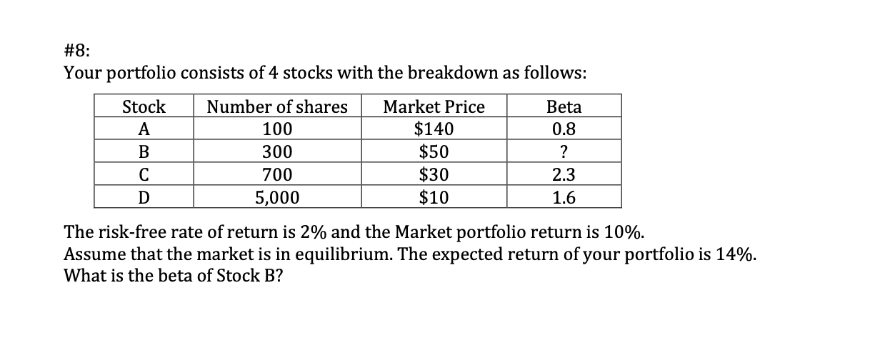 Solved 8 Your Portfolio Consists Of 4 Stocks With The
