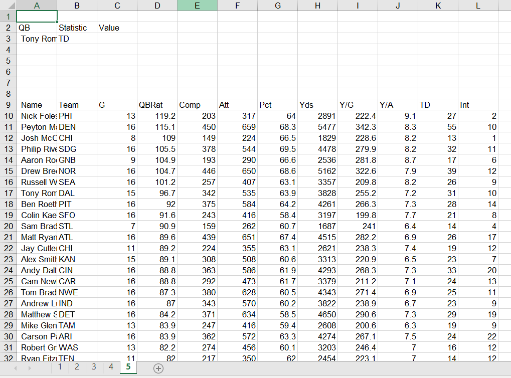 1. Using the distances between U.S. cities given in | Chegg.com