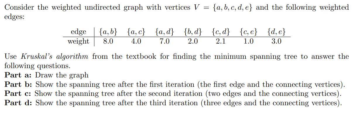 Solved Consider the weighted undirected graph with vertices | Chegg.com